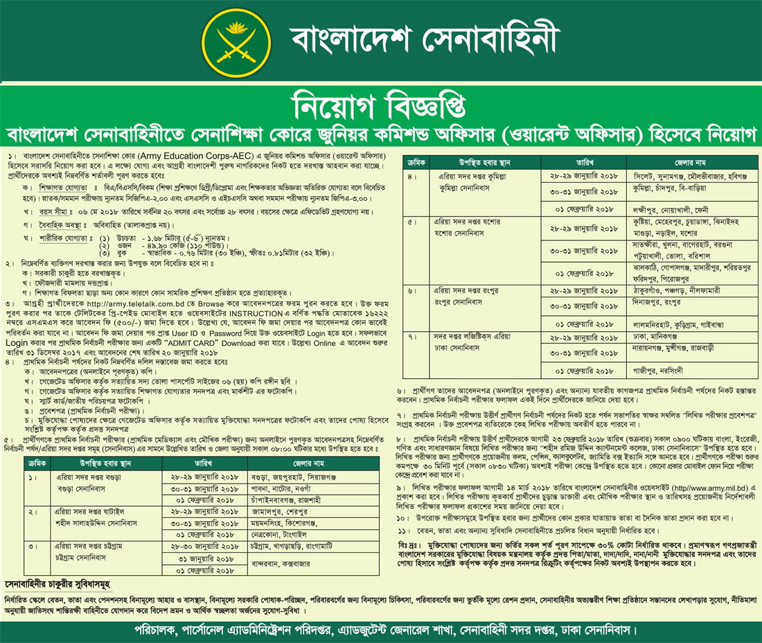 বাংলাদেশ সেনাবাহিনীতে 'জুনিয়র কমিশন্ড অফিসার' পদে নিয়োগ